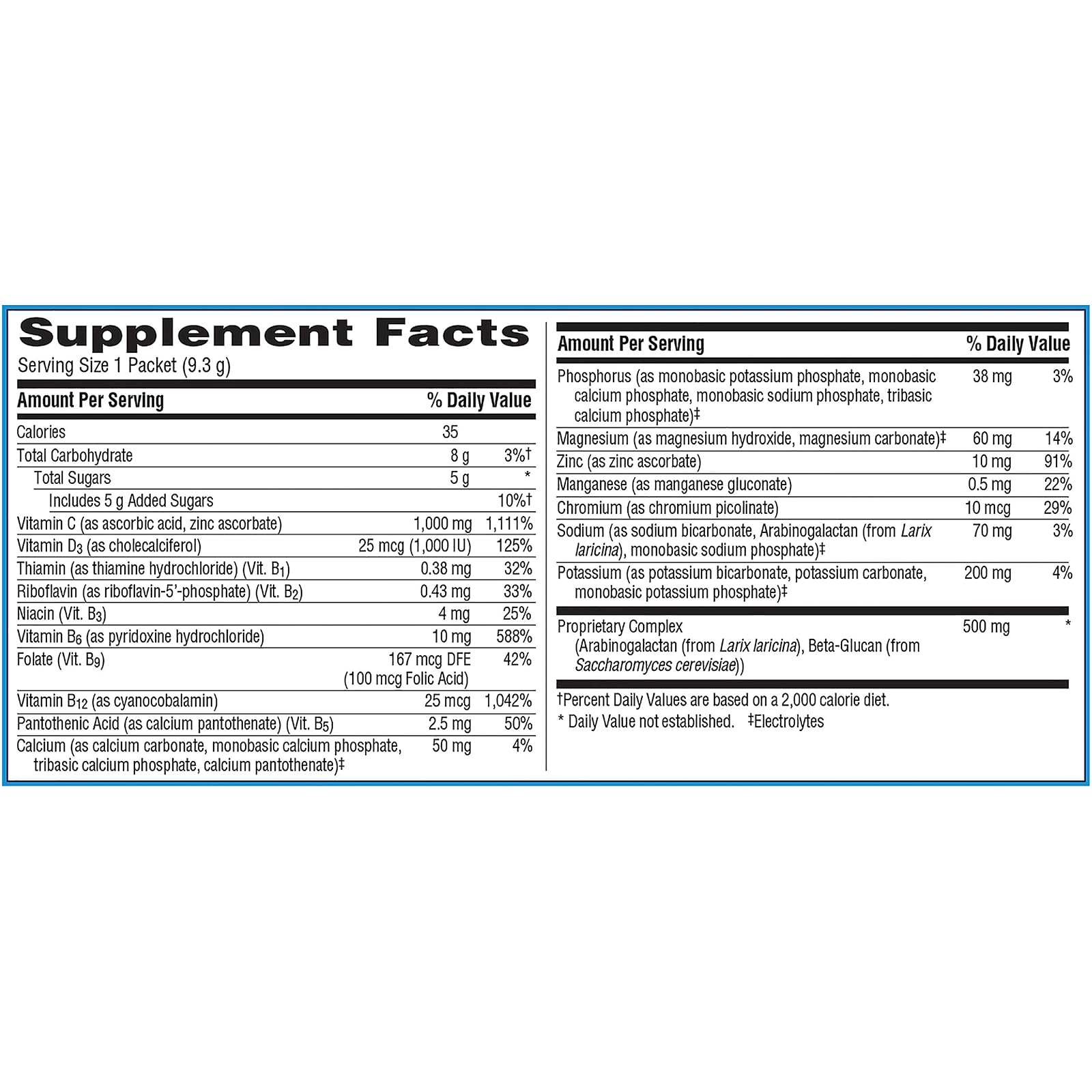 multivitamin for seniors immune health