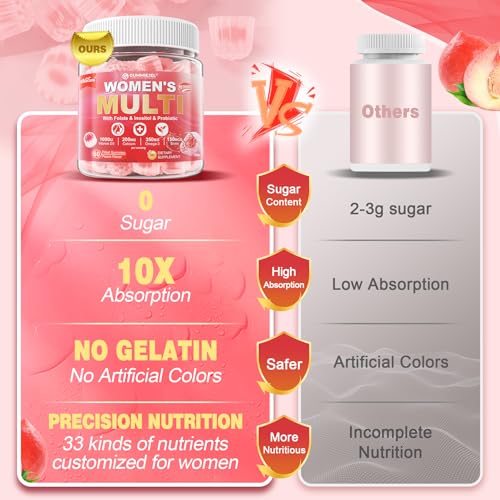 multivitamin for seniors in gummy form