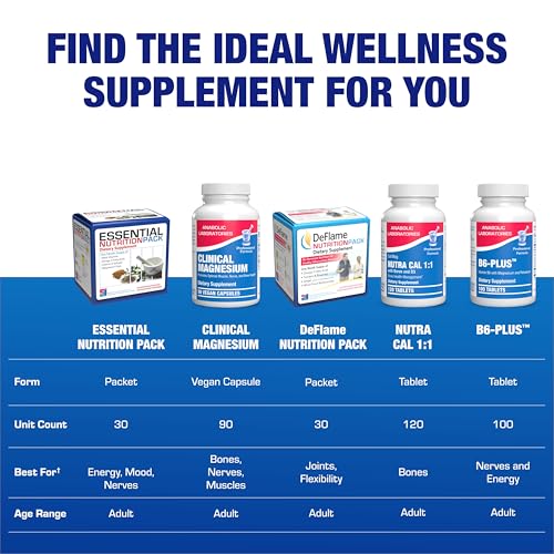 multivitamin for seniors' nutrition
