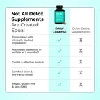 multivitamin for seniors promoting skin health