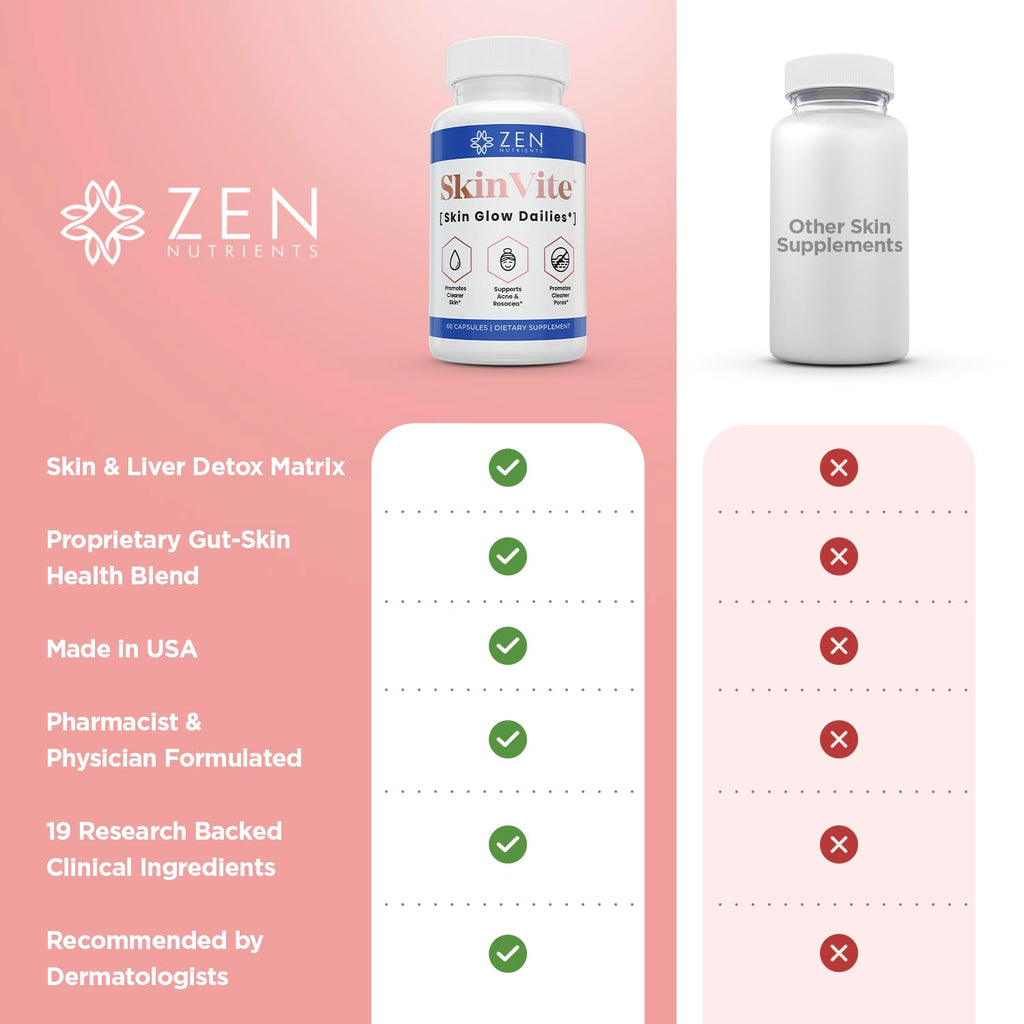 multivitamin for seniors SkinVite support