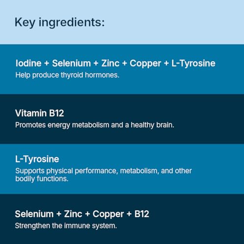 multivitamin for seniors thyroid support