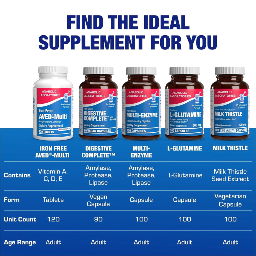 multivitamin for seniors to boost vitality
