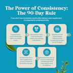 multivitamin for seniors to enhance vitality
