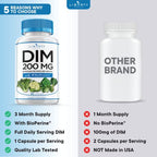multivitamin for seniors to enhance vitality
