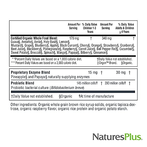 multivitamin for seniors wellness