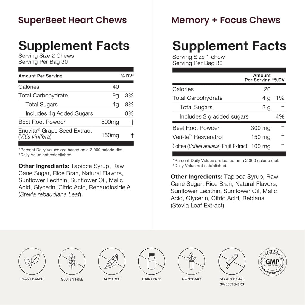multivitamin for seniors with added benefits