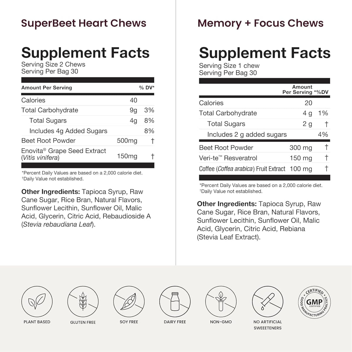 multivitamin for seniors with added benefits