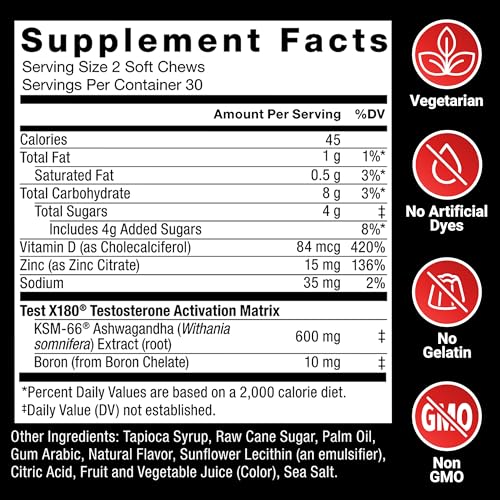 multivitamin for seniors with added benefits