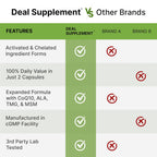 multivitamin for seniors with added benefits