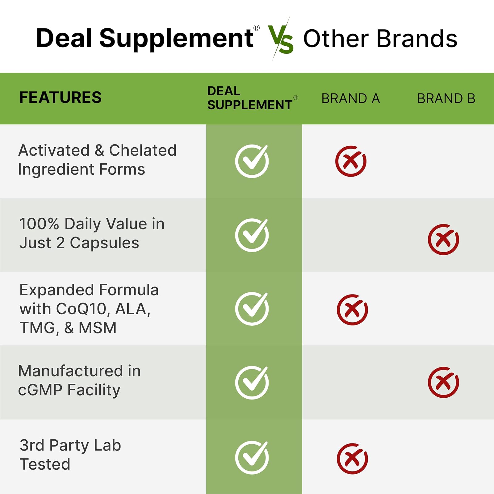 multivitamin for seniors with added benefits