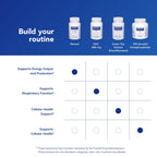 multivitamin for seniors with added benefits