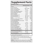 multivitamin for seniors with added benefits