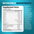 multivitamin for seniors with added benefits