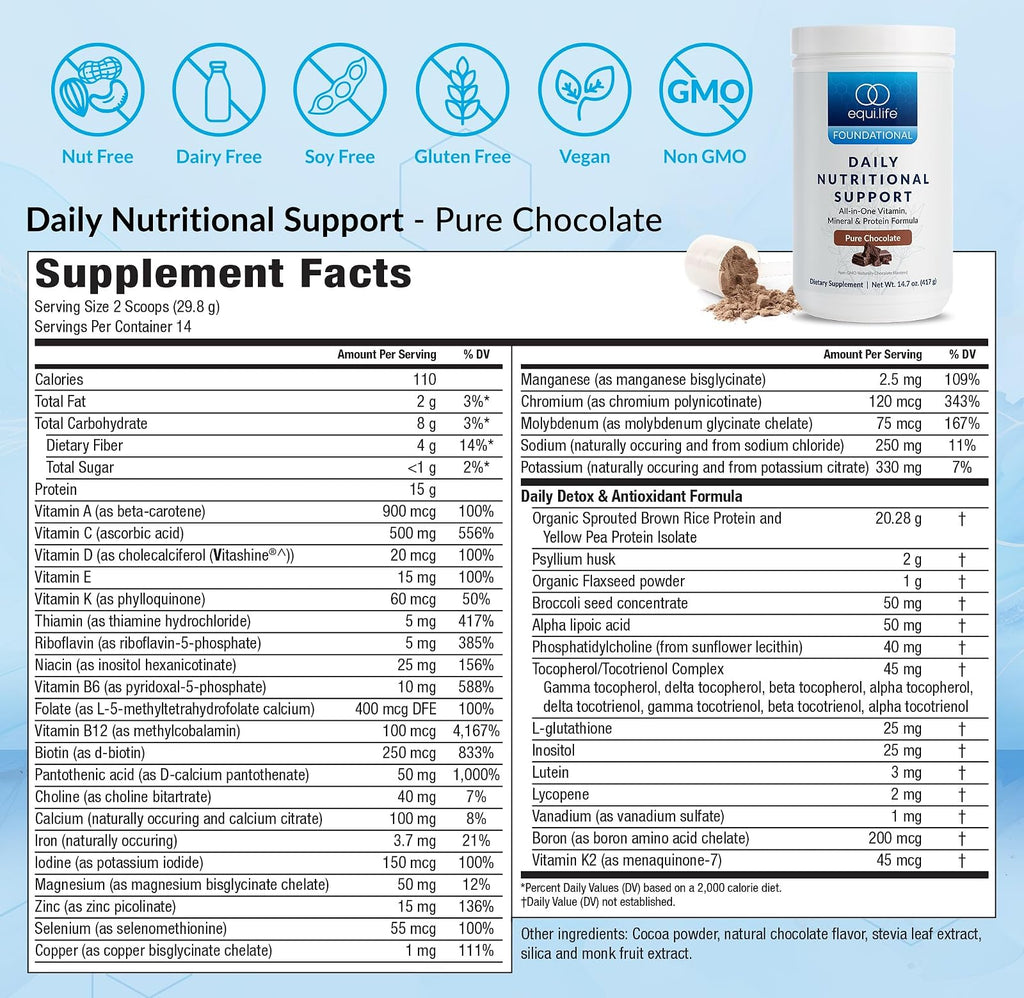 multivitamin for seniors with added benefits