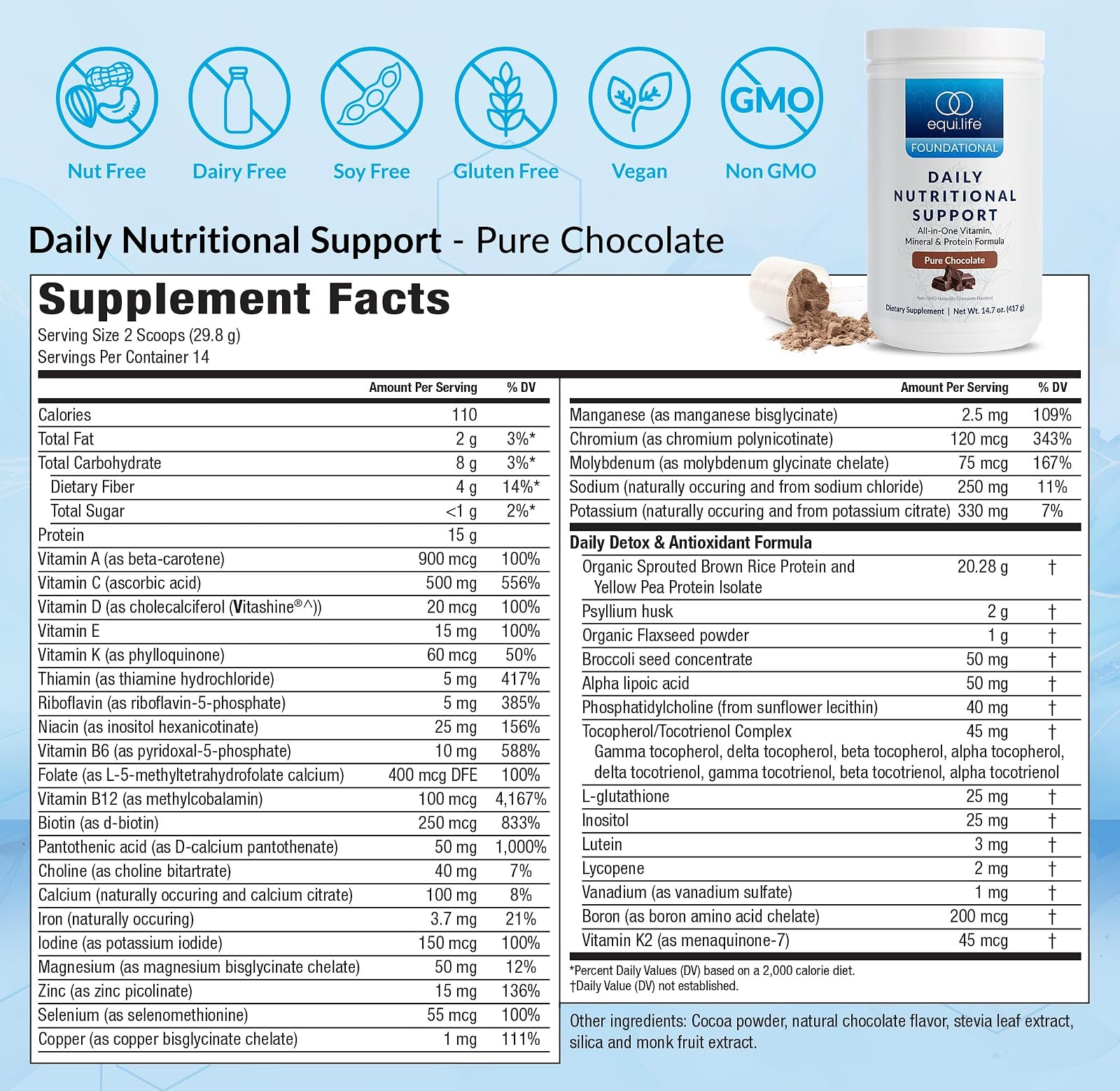 multivitamin for seniors with added benefits