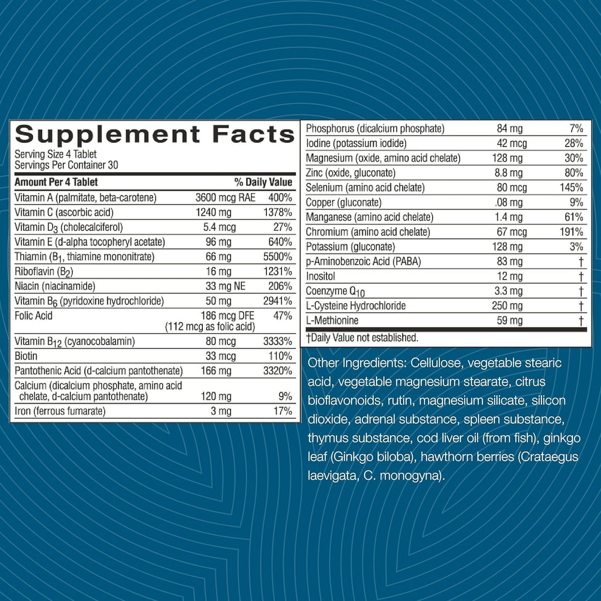 multivitamin for seniors with added benefits