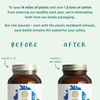multivitamin for seniors with added benefits