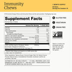 multivitamin for seniors with added benefits