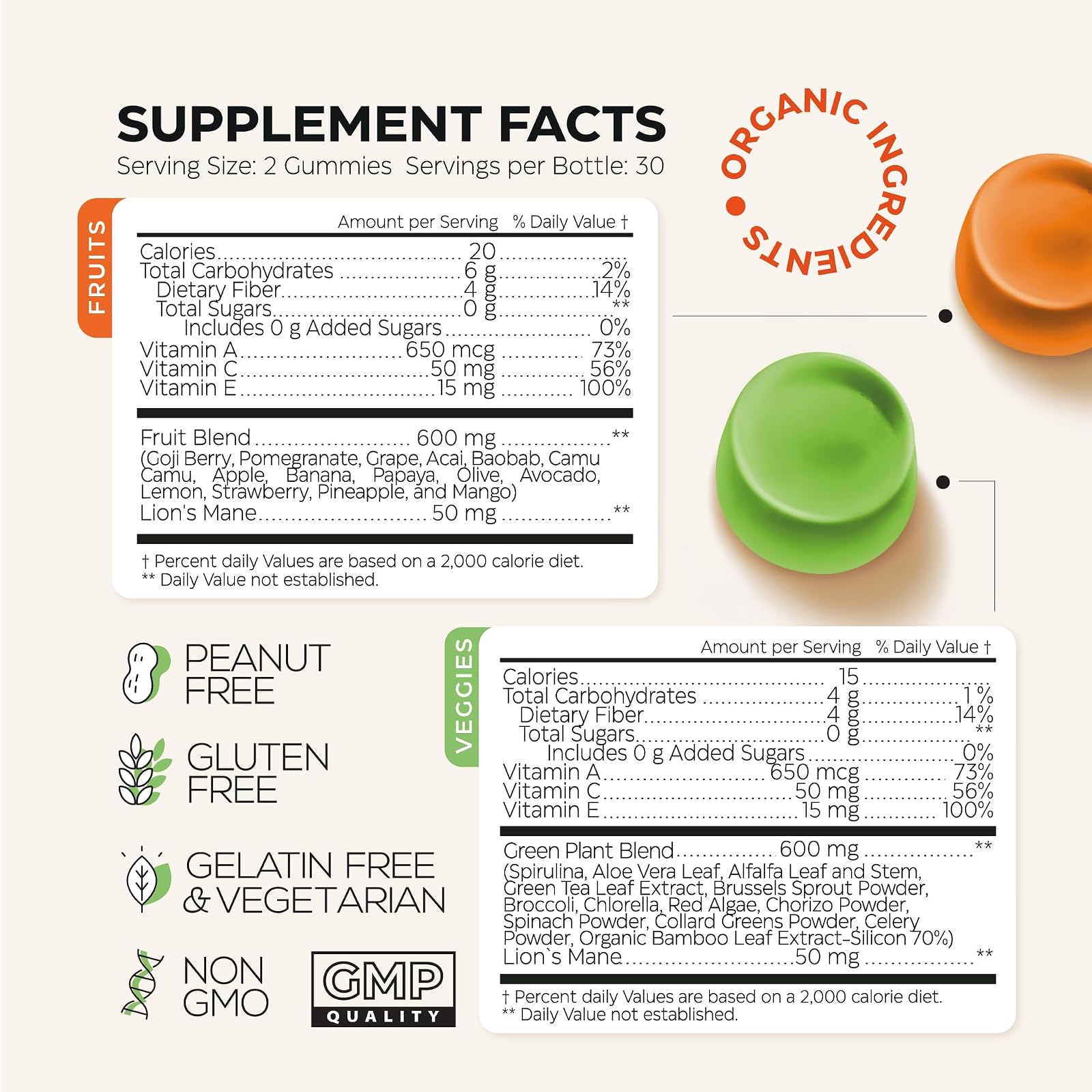 multivitamin for seniors with added benefits