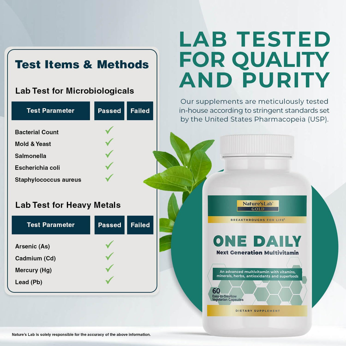 Multivitamin for seniors with added benefits