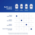 Multivitamin for seniors with added benefits
