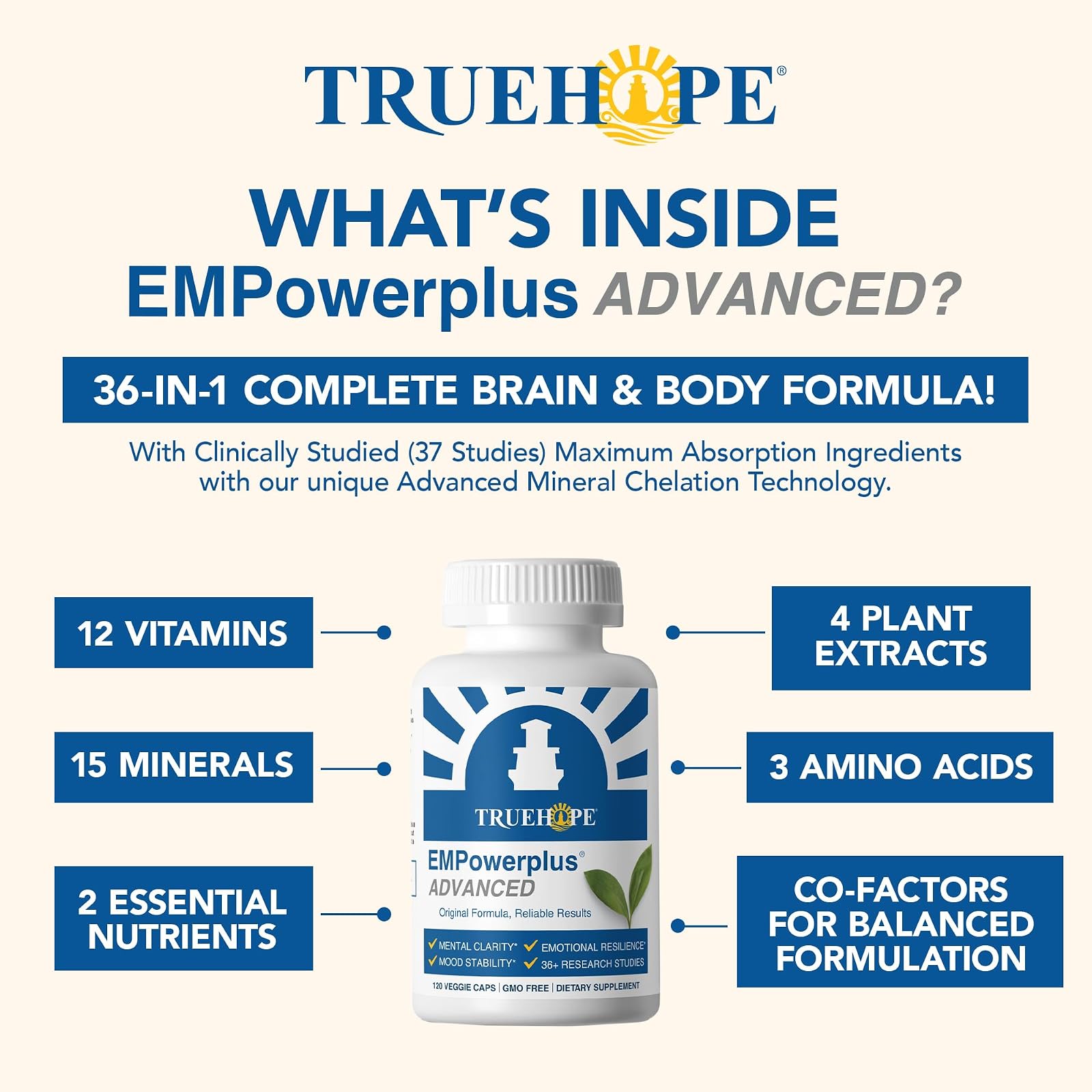multivitamin for seniors with added benefits