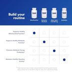 Multivitamin for seniors with added benefits