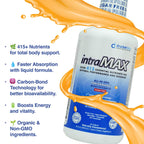 multivitamin for seniors with added benefits