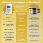 multivitamin for seniors with added benefits