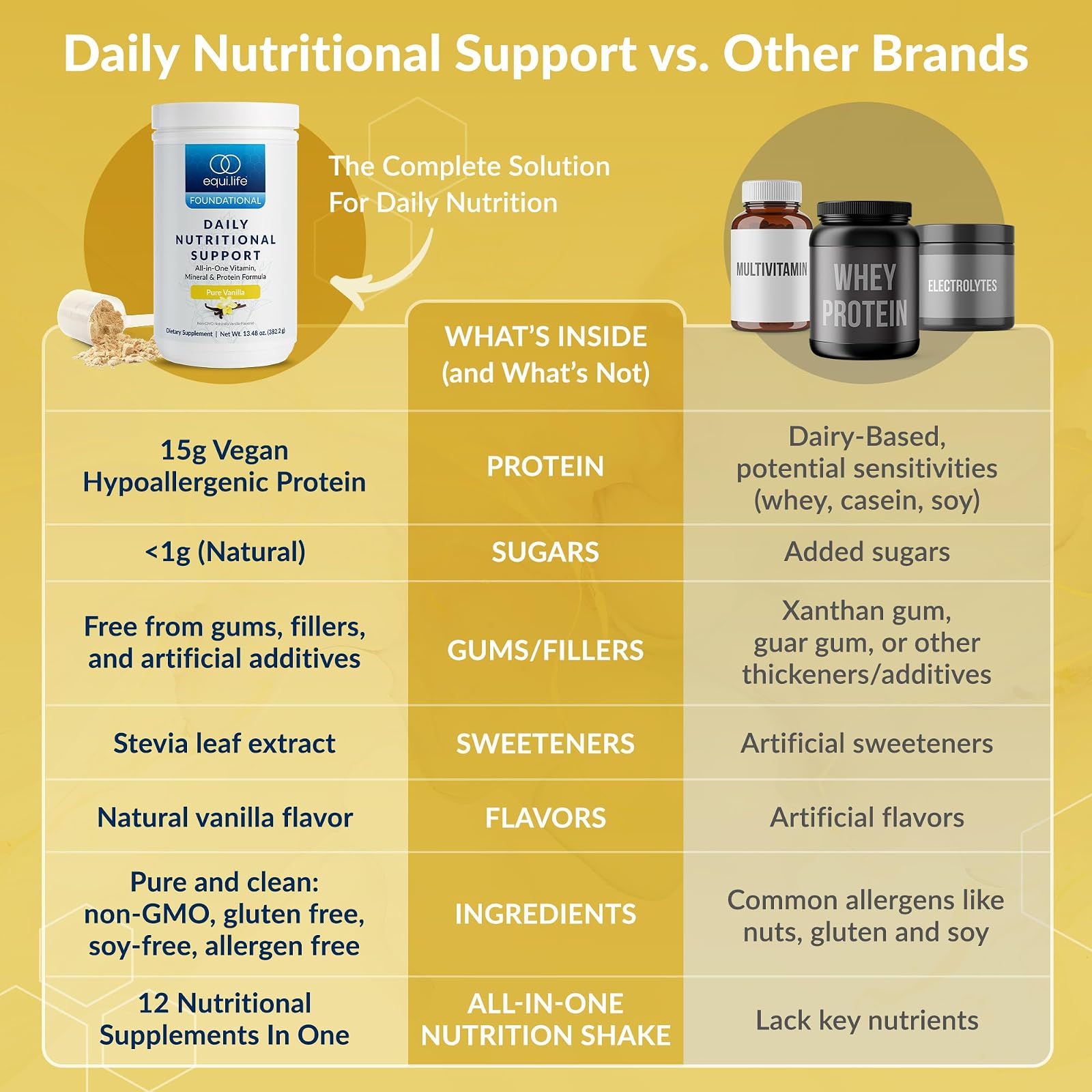 multivitamin for seniors with added benefits