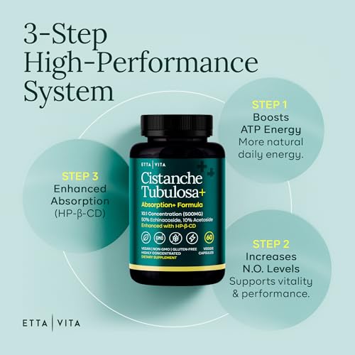 multivitamin for seniors with added benefits