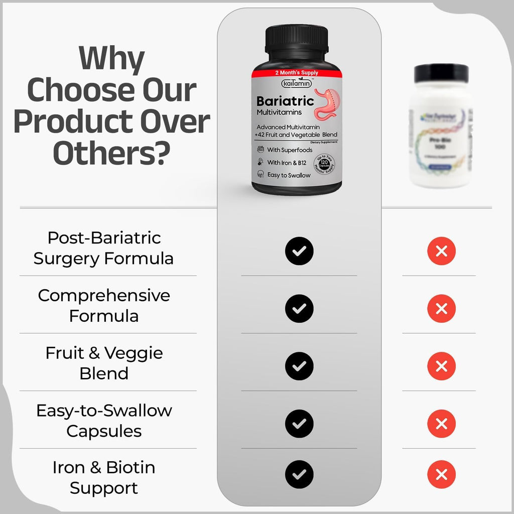 multivitamin for seniors with added iron