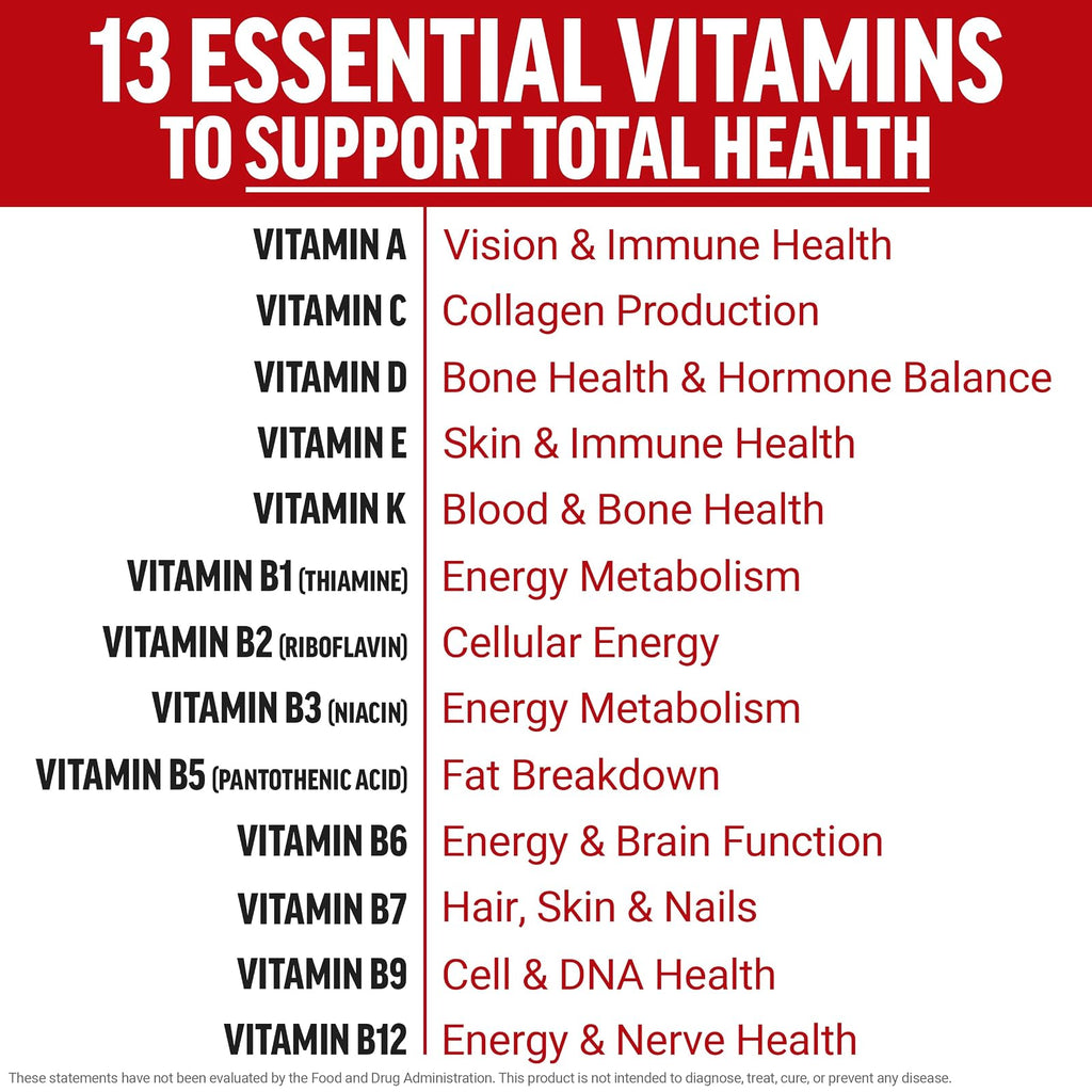 multivitamin for seniors with added support