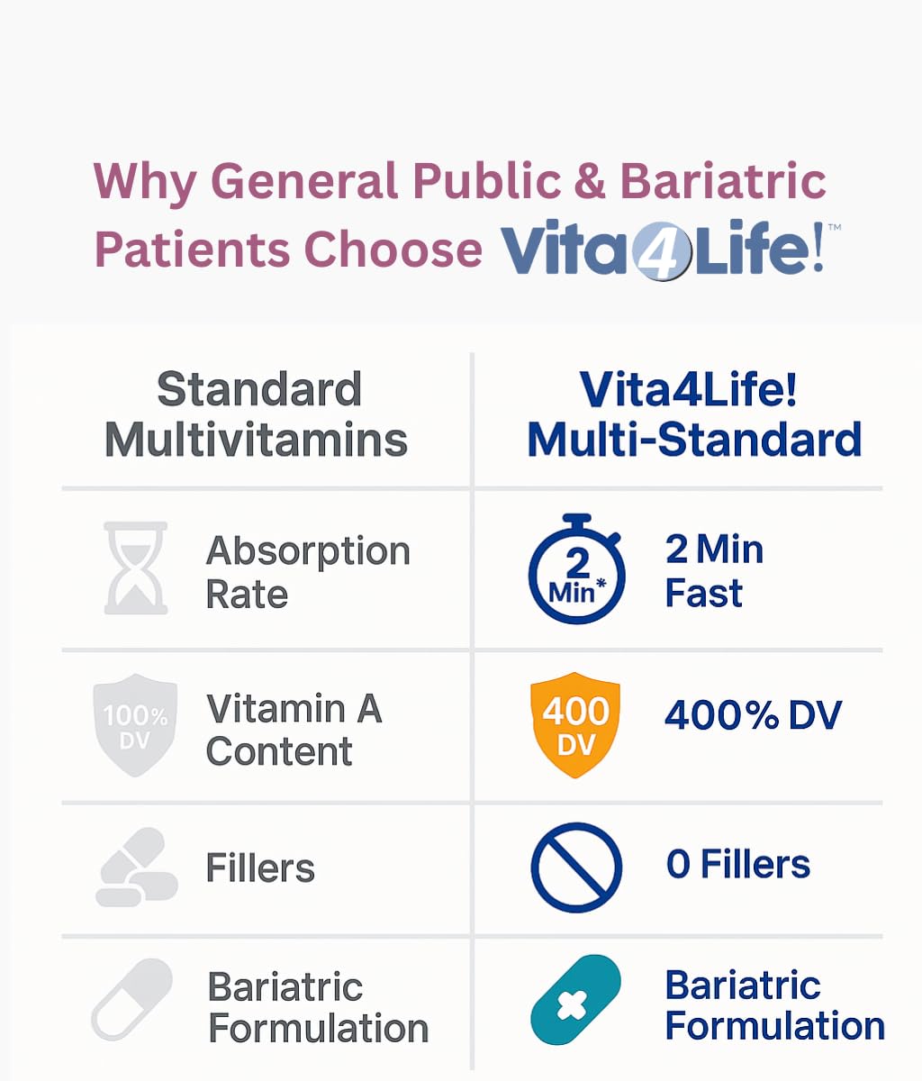 multivitamin for seniors with added support