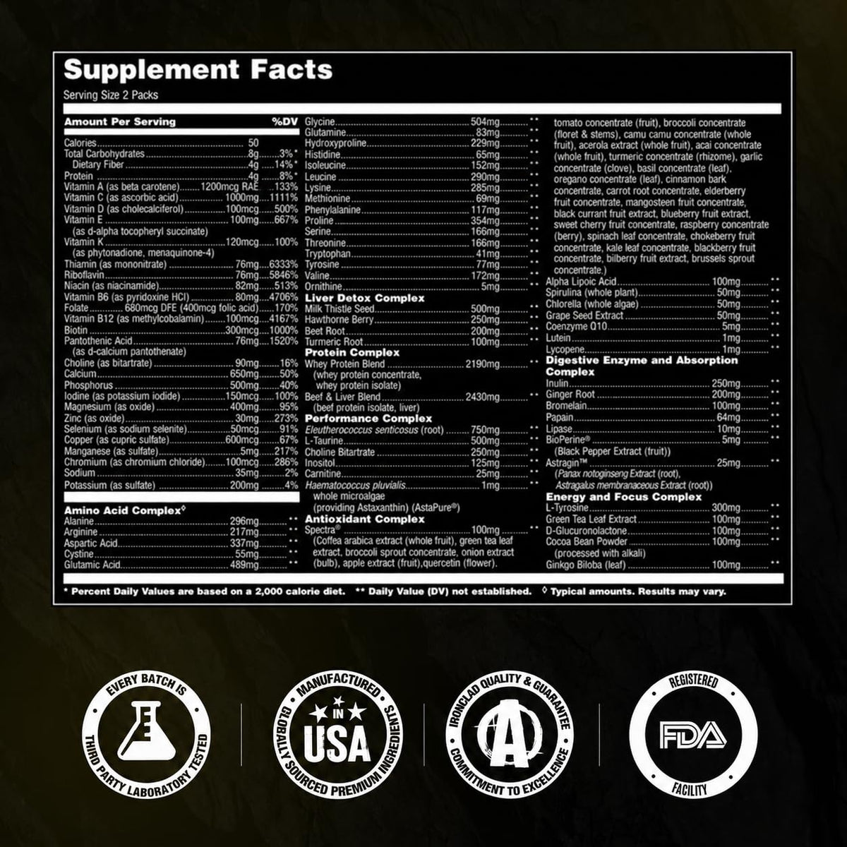multivitamin for seniors with added support