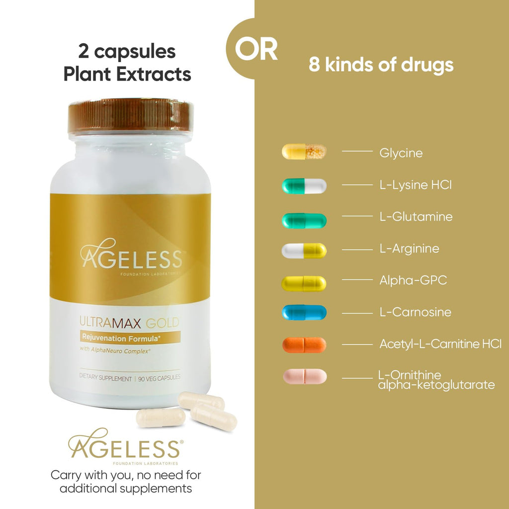 multivitamin for seniors with age support