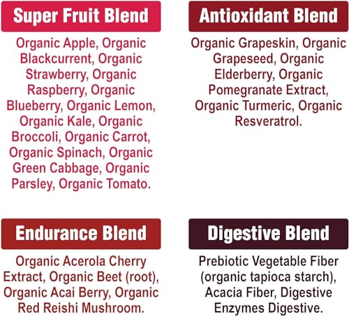 multivitamin for seniors with antioxidants