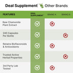 multivitamin for seniors with Apigenin