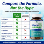 multivitamin for seniors with brain benefits