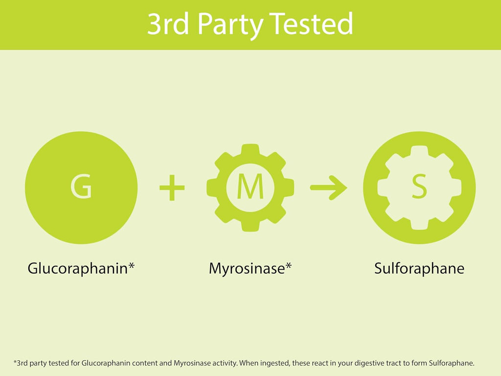 multivitamin for seniors with broccoli