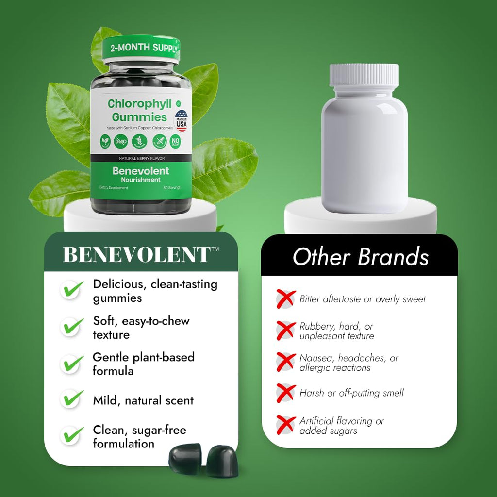 Multivitamin for seniors with chlorophyll