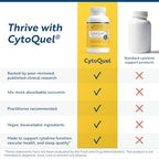 Multivitamin for seniors with cytokine support