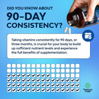 multivitamin for seniors with DHEA