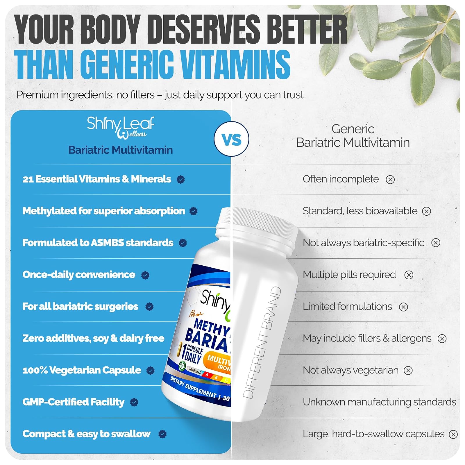 multivitamin for seniors with dietary needs
