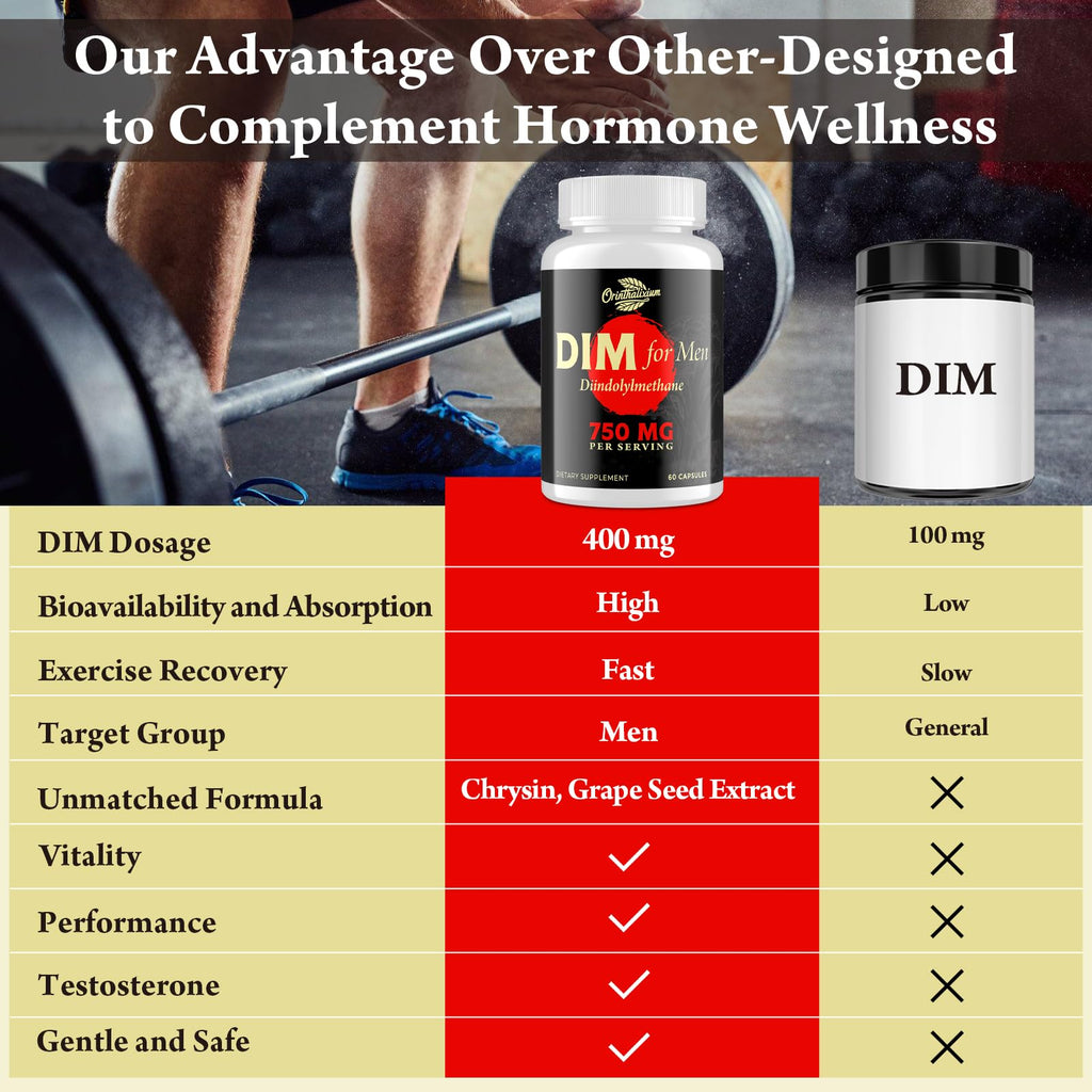 multivitamin for seniors with DIM