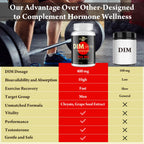 multivitamin for seniors with DIM