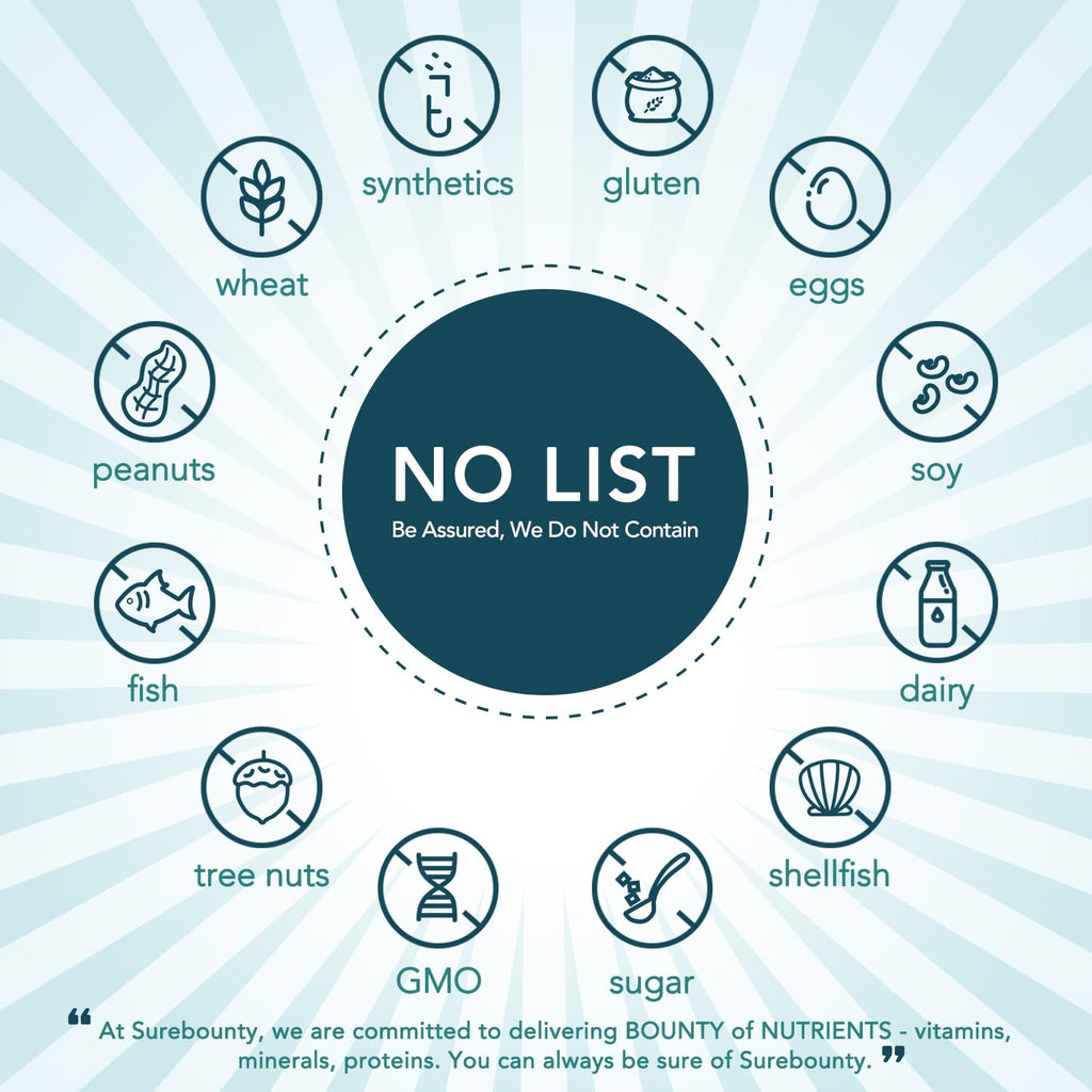 multivitamin for seniors with DIM