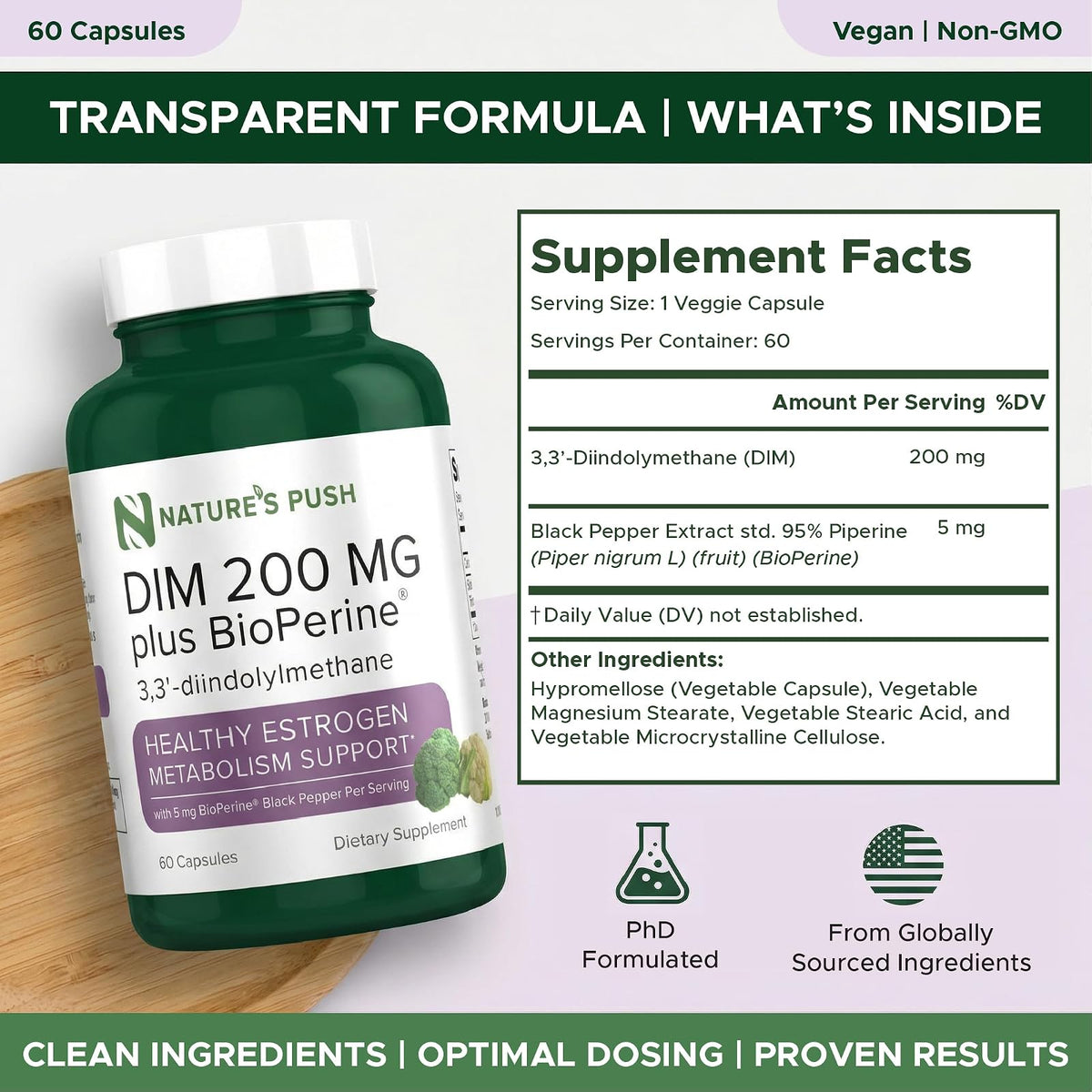 Multivitamin for seniors with DIM
