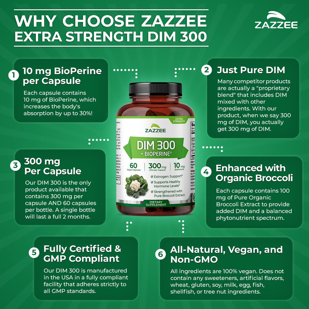 multivitamin for seniors with DIM